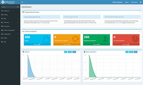 License Subscription Diagram Flow Process Diagram Workflow N