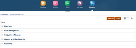 Enterprise Planning Cloud Epbcs The Epm Lab