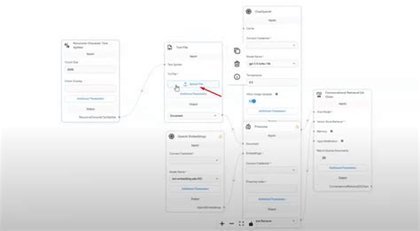 Step By Step Building An Ai Agent With Flowise Qdrant And Qubinets