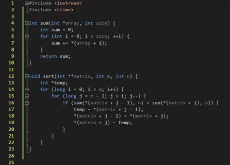 Python срез строки Срезы строк Python Codebasics
