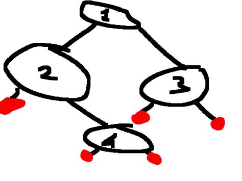Recursion In Matlab Return Vector Eoqery