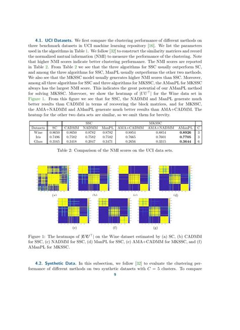 A Manifold Proximal Linear Method For Sparse Spectral Clustering With Application To Single Cell
