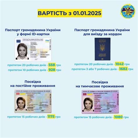 У 2025 році змінюється вартість оформлення Id картки закордонного паспорта а також посвідок на
