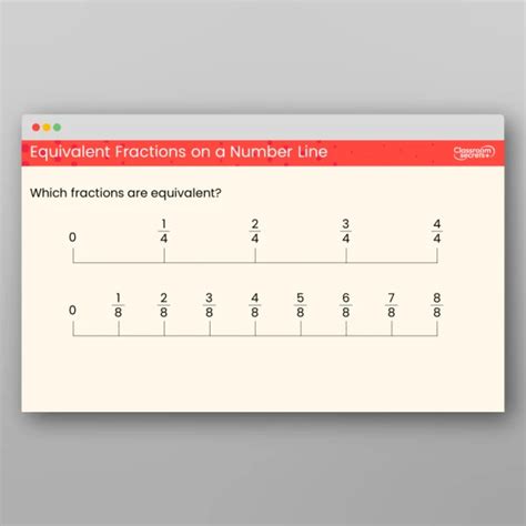 Year 3 Equivalent Fractions On A Number Line Teaching Ppt Resource Classroom Secrets