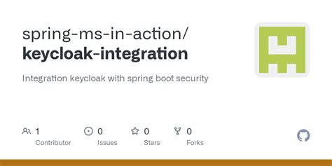 Github Spring Ms In Actionkeycloak Integration Integration Keycloak With Spring Boot Security