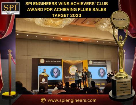 Spi Engineers Pvt Ltd On Linkedin Fluke Flukeaward Flukeinfraredlaserthermometer