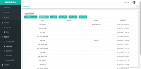 前端项目技术选型以及页面展示第二期 CSDN博客