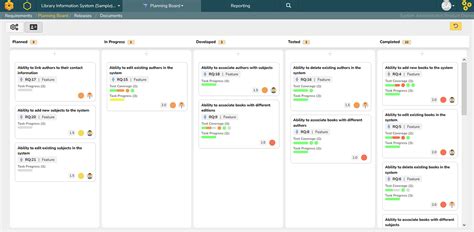 Application Lifecycle Management Alm Tools By Inflectra