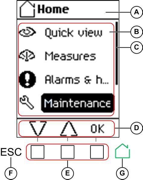 MicroLogicX HMI Description MicroLogic X User Guide