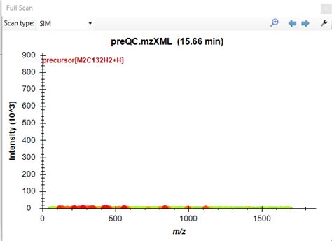Issue 993 Weirdness In The Raw Data View When Switching From Im