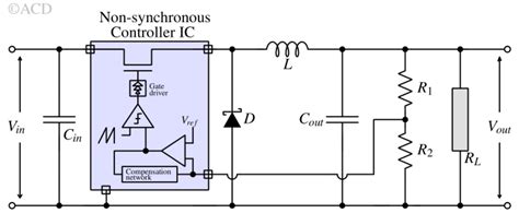 Buck Converter Basics Design Operation And Applications