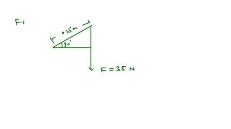 Solved From The Image Below Calculate The Force In Newtons That Must Be Applied At The Point