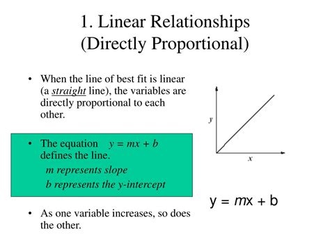 Difference Between Proportional And Linear Proportionality Formula