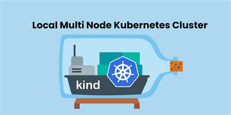 Cloud Native Logging System With Grafana Loki By Akbar Alam Medium
