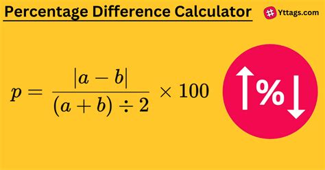 Percentage Difference Calculator Free Online Calculator Yttags