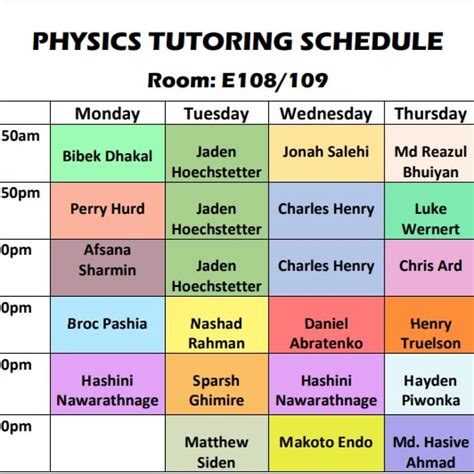 Physics Tutoring Department Of Physics Csu