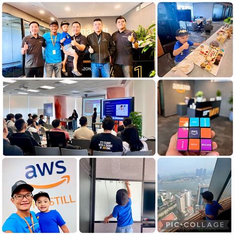 Dinh Nguyen On Linkedin Aws Awsreinvent Anniversary Builders