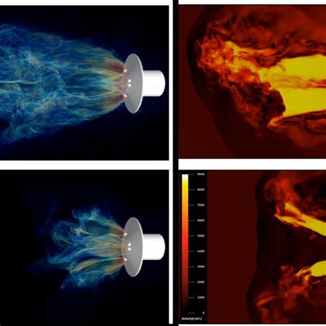 Characteristic Flow Field For Supersonic Retropropulsion Adapted From Download Scientific