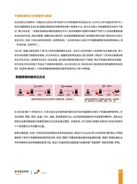 合规及跨境数据传输联合白皮书2024 安徽产业网