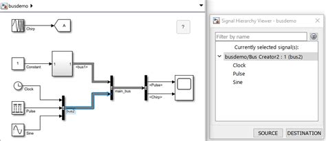 Signal Hierarchy Viewer View Signal Hierarchy And Trace Signal To