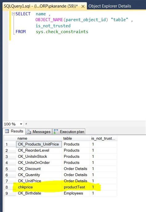 Untrusted Check Constraints Sqlservercentral