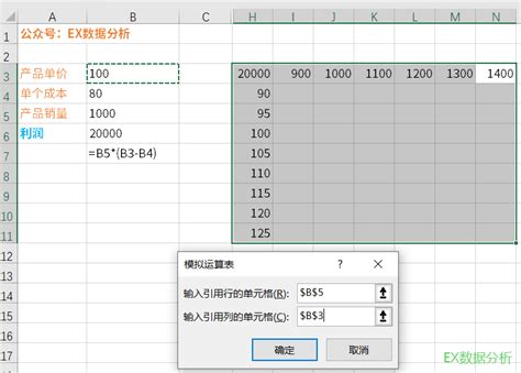 Excel模拟分析｜模拟运算表 正数办公