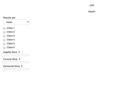 Reassigning Axis Ticker Causes App Tabs And Plots To Disappear · Issue