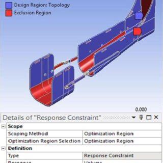 Region For Topology Optimization Download Scientific Diagram