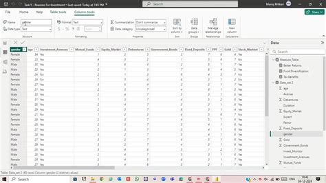 Manoj Mitkari On Linkedin Cognifyz Internship Datascience