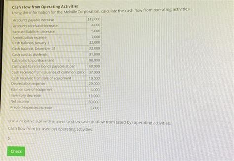 Solved Cash Flow From Operating Activities Using The Chegg