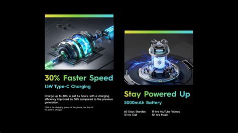 Tecno Spark Go Sglobal Tecno Smartphones