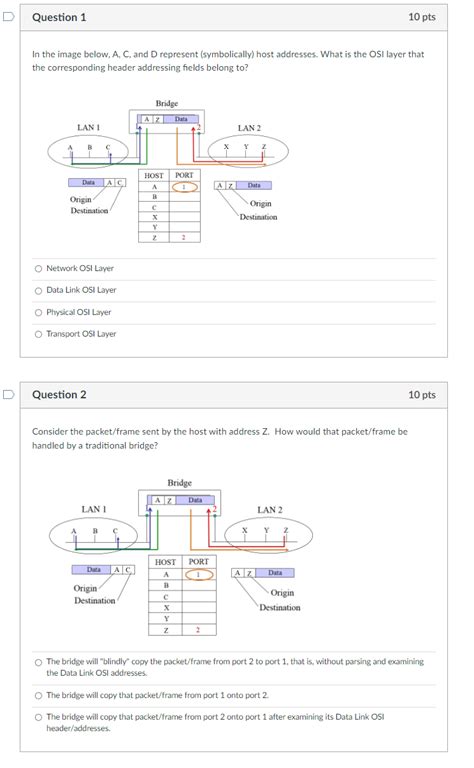 Solved Question Pts In The Image Below A C And D Chegg