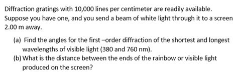 Solved Diffraction Gratings With 10 000 Lines Per Centimeter