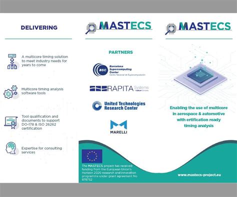 Branding Mastecs Multicore Analysis Service And Tools For Embedded Critical Systems