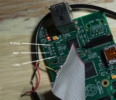 Raspberry Pi 3 Audio Pinout A Comprehensive Guide