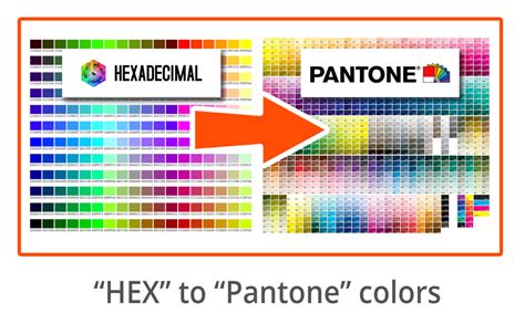Hex To Pantone Conversion