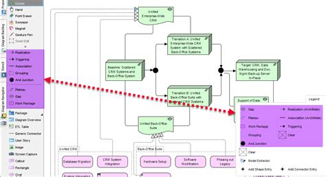 how to unlink diagram palette with legends visual paradigm know how