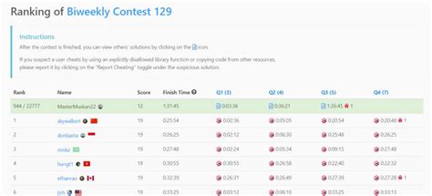 master muskan on linkedin connections leetcode codeforces codechef geeksforgeeks atcoder…