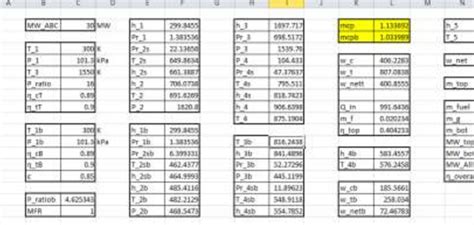10 Solver Solution With The Effectiveness Model Download Scientific