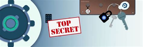 How To Handle Secrets Like A Pro Using Gitops Codefresh