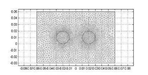 Finite Elements Network With 2131 Nodes Download Scientific Diagram
