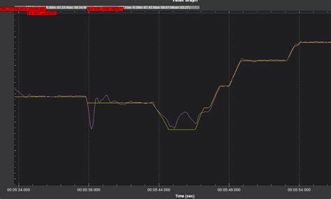 Drone Yaw Drift While In Position Hold And Loiter Mode Page 3 Copter 4 3 ArduPilot Discourse