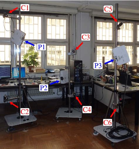 Figure 1 From Multiprojector Multicamera Structured Light Surface