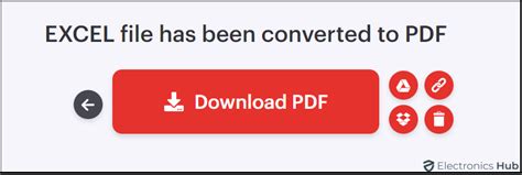 How To Save Google Sheets As Pdf Simple Steps