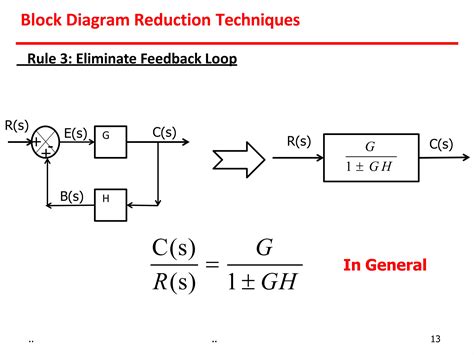 Block Diagram Transfer Function From Block Diagram Reduction 8 Rules