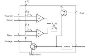 Timer IC Features Pinout Working Circuit Operating Modes