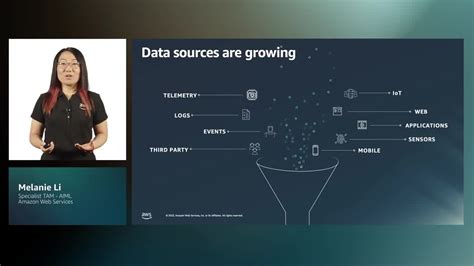 Aws Innovate Data Ai Ml Edition