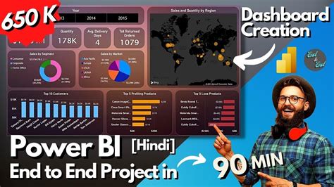 End To End Project Power Bi Hindi 90 Min Dashboard Beginners Complete Project 2021