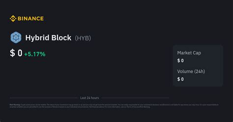 Hybrid Block Price Today Hyb To Usd Live Price Market Cap And Chart