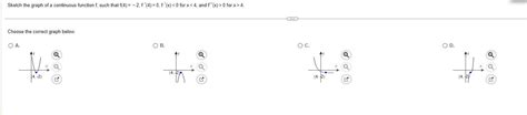 Solved Sketch The Graph Of A Continuous Function F Such